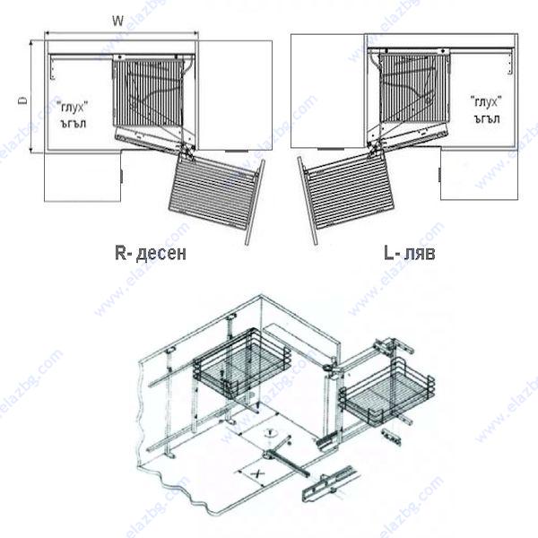 MAGIC CORNER с плавно прибиране за "глух" шкаф | Елаз - Мебелен обков